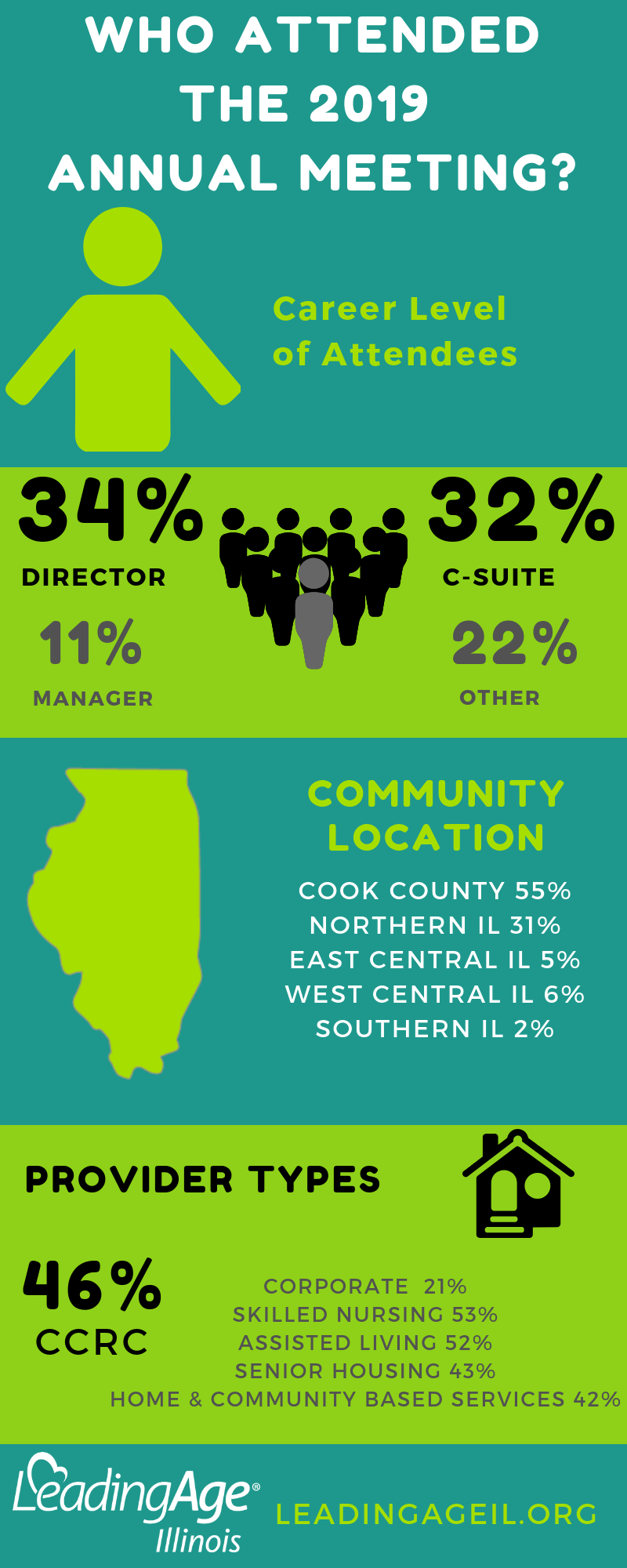 Interested in Exhibiting? - LeadingAge Illinois